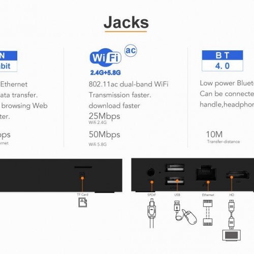 IPTV BOXES | ANDROID BOX | KODI BOXES | CINEMA HD | FAST IPTV BOX ...